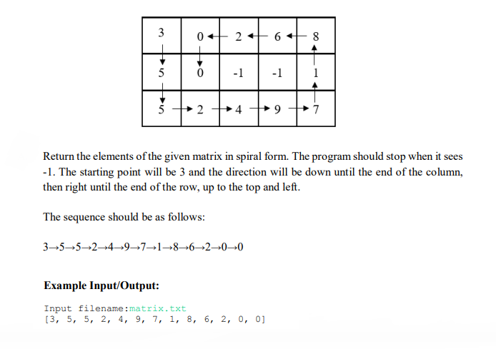 Solved Please Solve The Problem Using The Linked List In Chegg