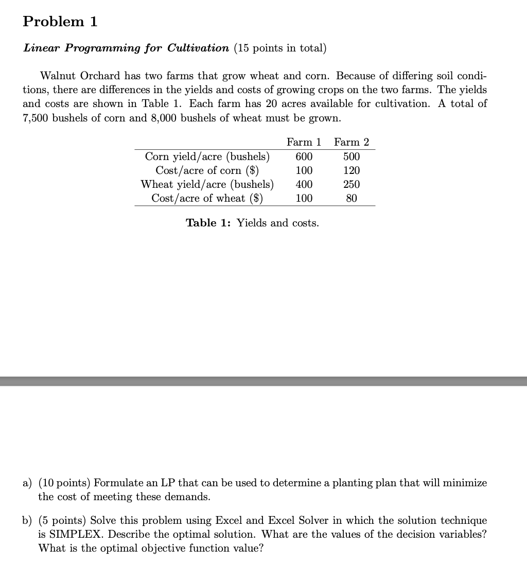 Solved Linear Programming for Cultivation (15 points in | Chegg.com