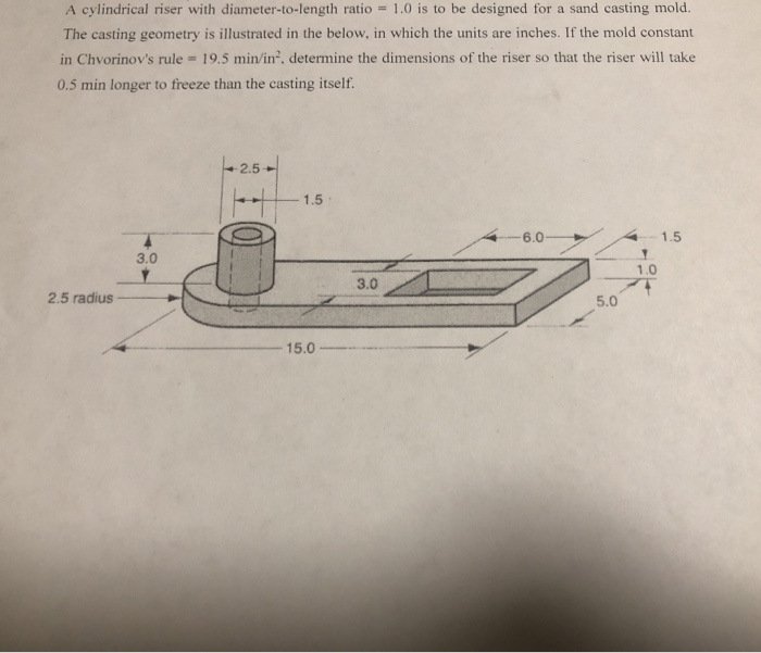 Solved A cylindrical riser with diameter-to-length ratio 1.0 | Chegg.com