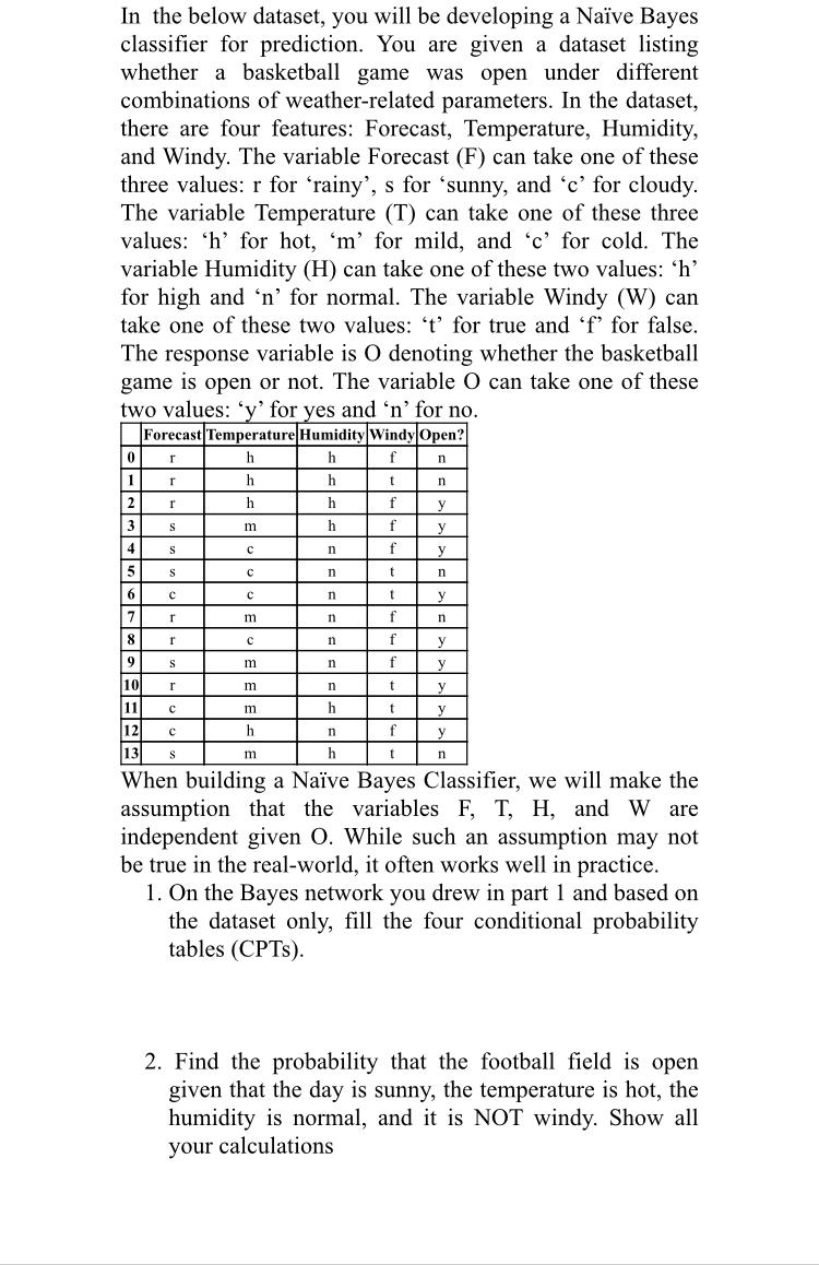 Solved In the below dataset, you will be developing a Naïve | Chegg.com