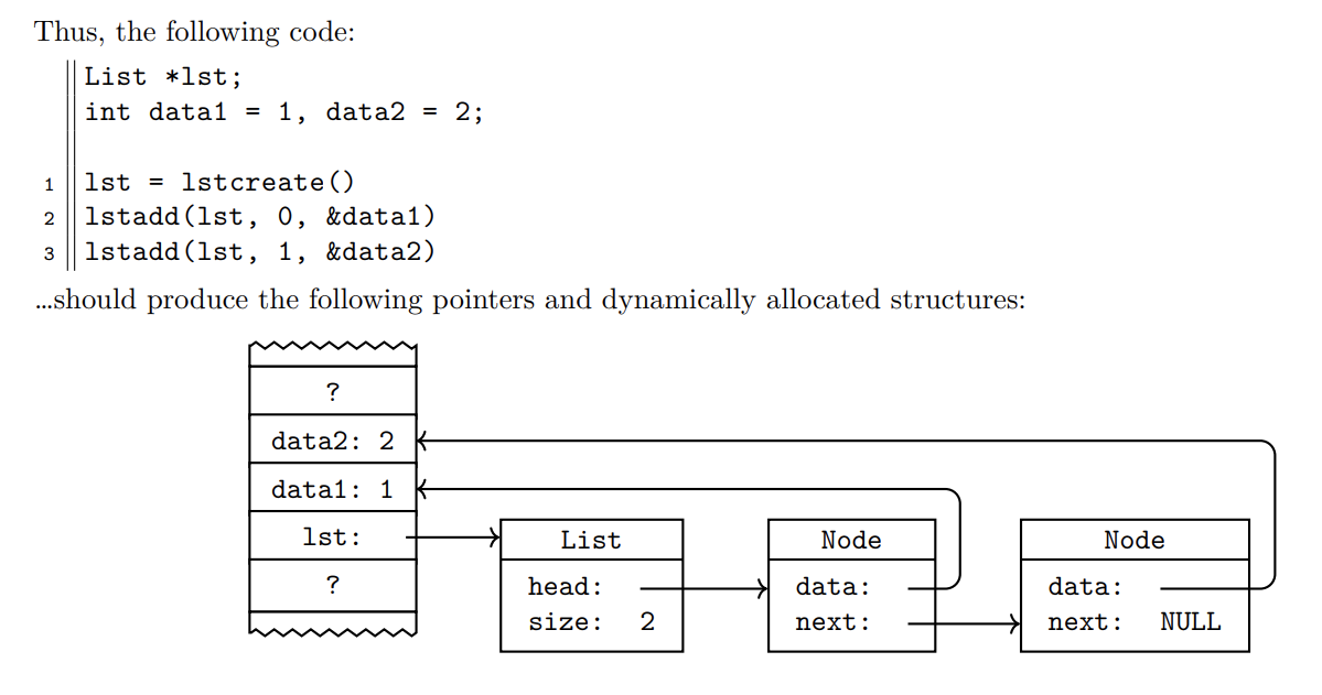 Solved Create the following functions in C code that will be | Chegg.com