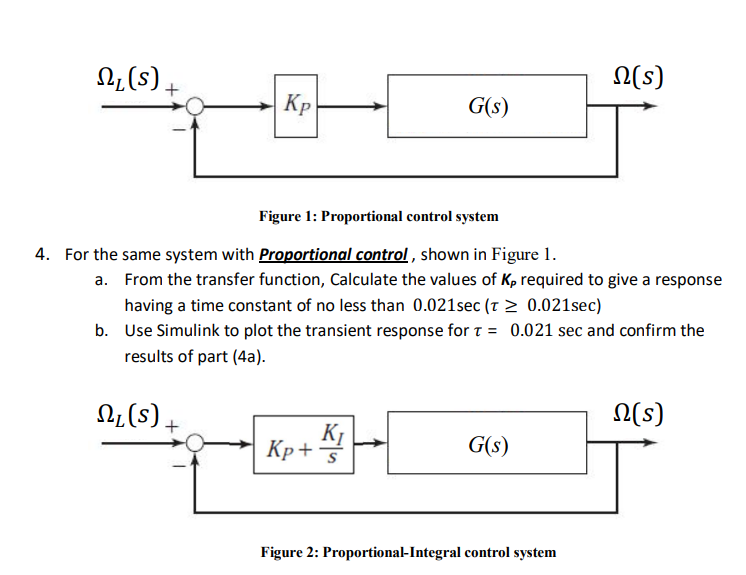 I need it as soon as possible. Don't do simulink | Chegg.com
