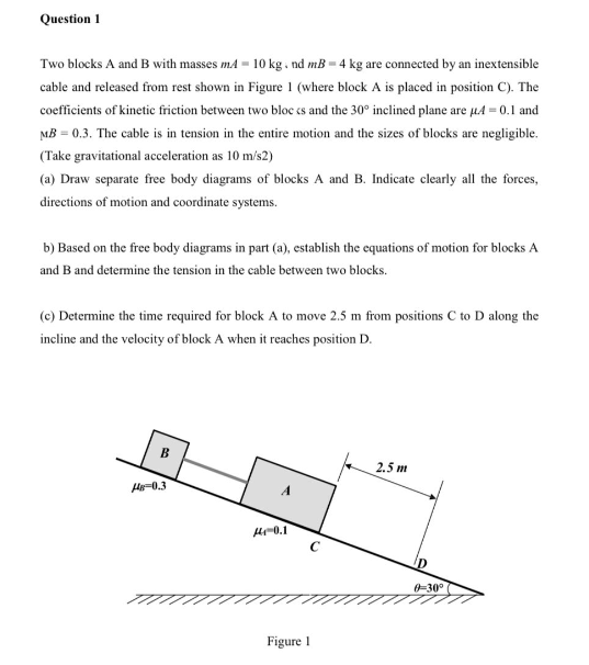 Solved Two Blocks A And B With Masses Ma 10 Kg Nd Mb 4 Kg