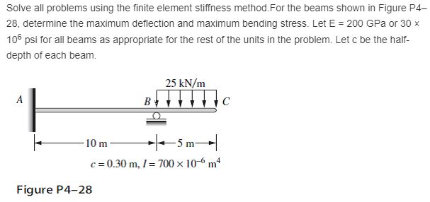 Solve all problems using the finite element stiffness | Chegg.com