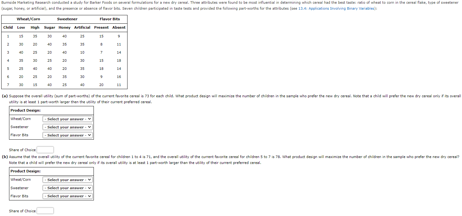 Solved Share of Choice | Chegg.com