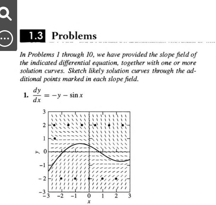 Solved 1.3 ﻿ProblemsIn Problems 1 ﻿through 10, ﻿we have | Chegg.com