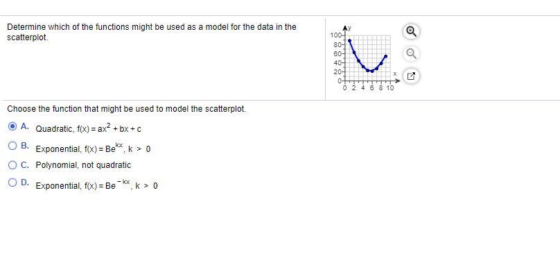Solved Determine which of the functions might be used as a | Chegg.com