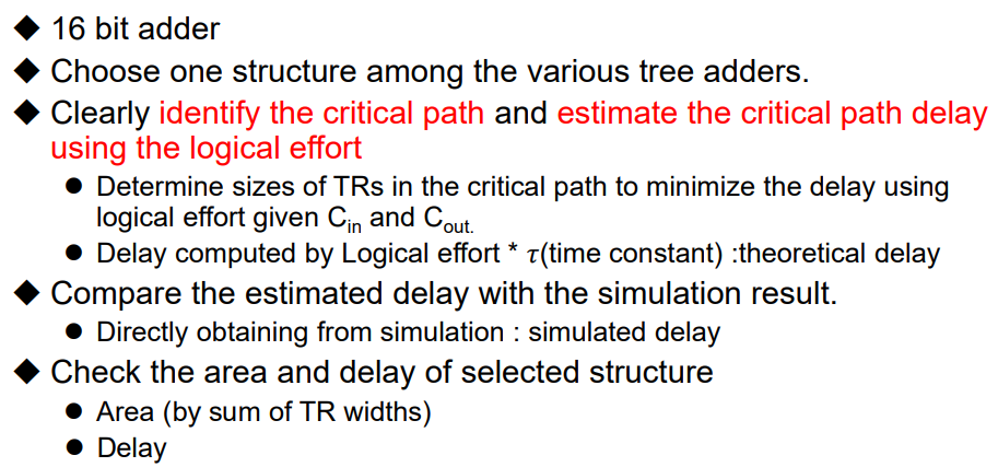 Solved 16 bit adder * Choose one structure among the various | Chegg.com