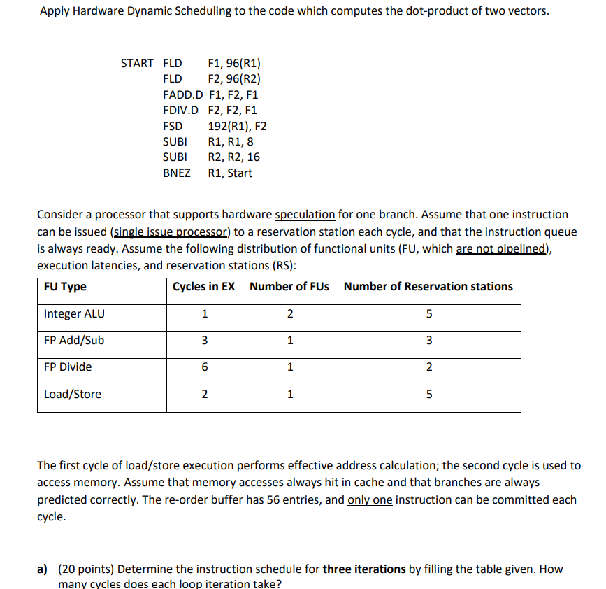 Apply Hardware Dynamic Scheduling to the code which | Chegg.com