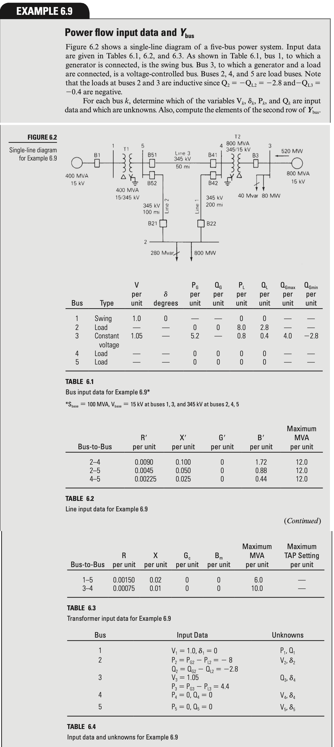 Solved need to solve the problem in matlab.results must show | Chegg.com