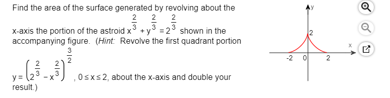 Solved Find the area of the surface generated by revolving | Chegg.com