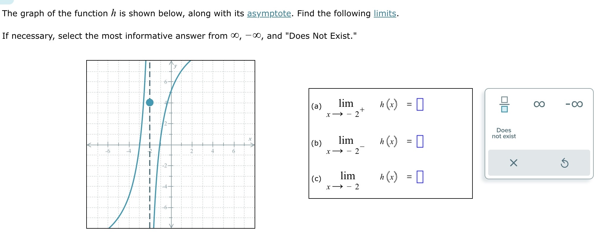 Solved The graph of the function f is shown below, along | Chegg.com