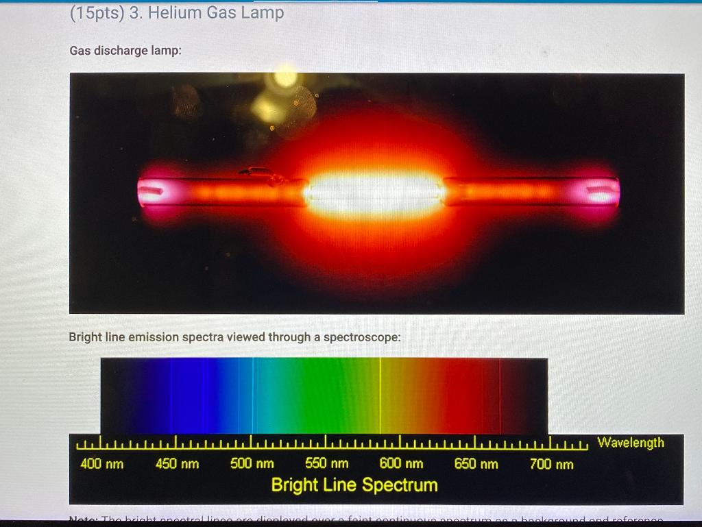 Atomic Emission Spectral Data for Selected Gases | Chegg.com
