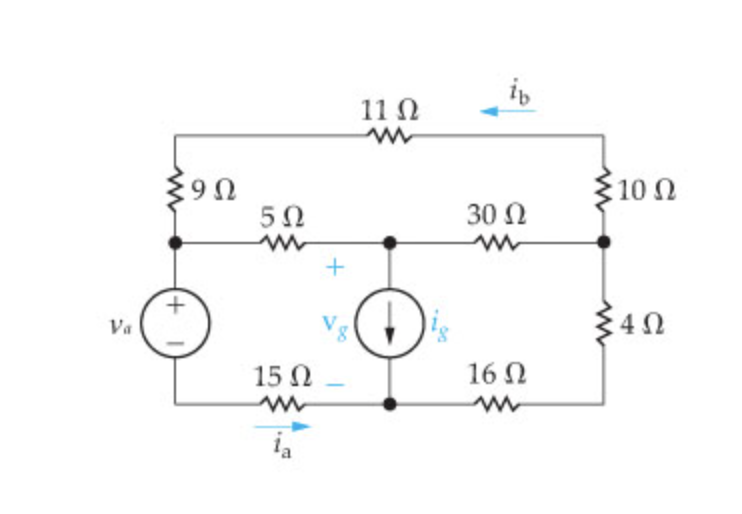Solved The currents ia a and ib b in the circuit in the | Chegg.com