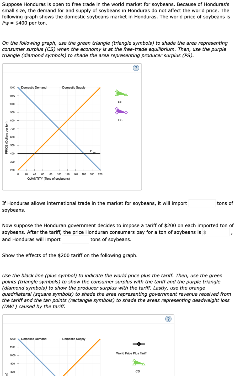Solved Suppose Honduras is open to free trade in the world | Chegg.com