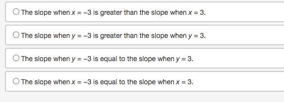 Solved Question 4 Multiple Choice Worth 1 points) (07.02 MC) | Chegg.com