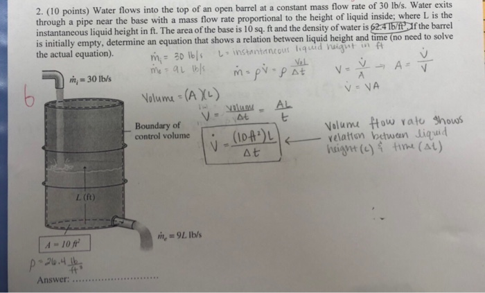 Solved Water flows into the top of an open barrel at a | Chegg.com