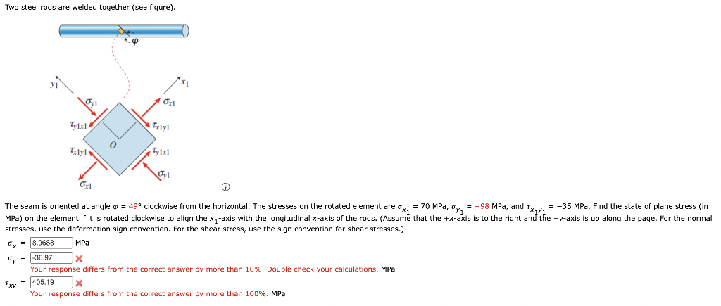 Solved Two steel rods are welded together (see figure). ºy | Chegg.com