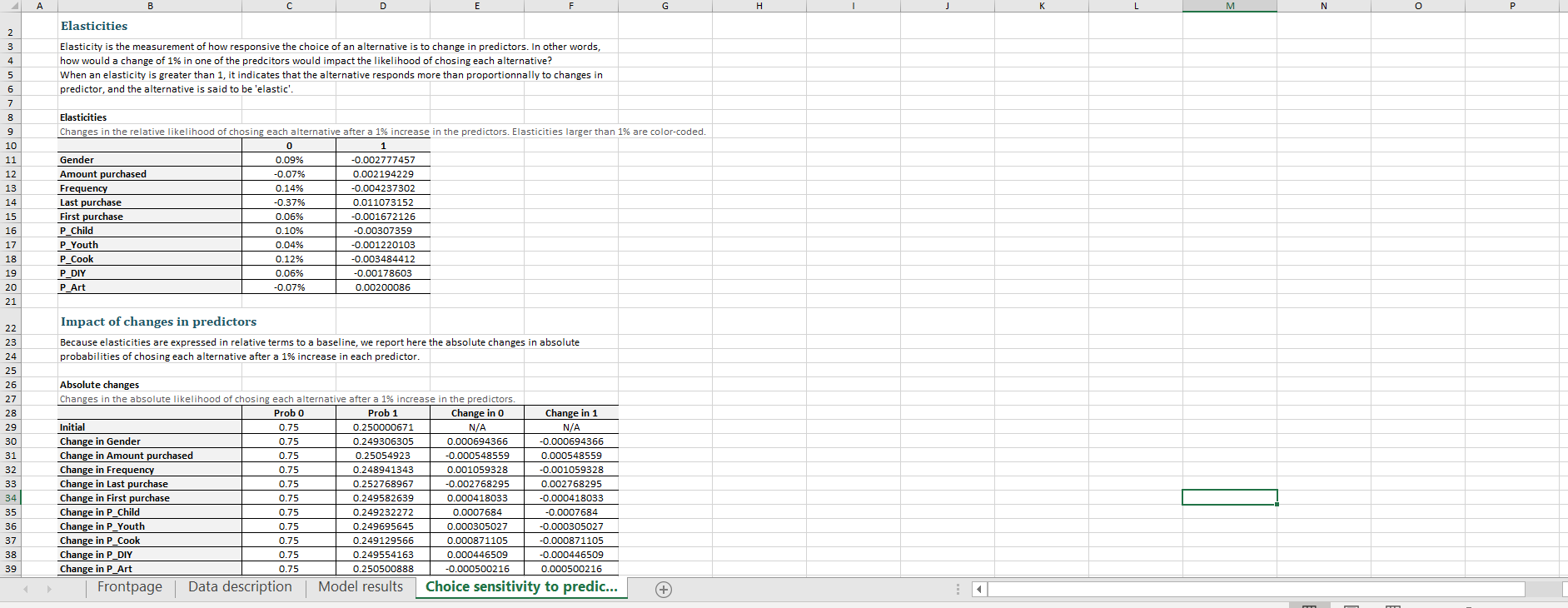 Please help. Bookbinders Book Club case | Chegg.com