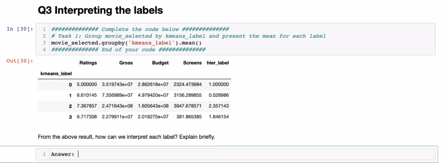 Q3 Interpreting the labels In [30]: 1 #************* | Chegg.com