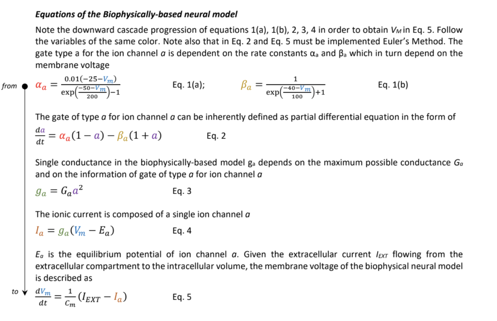 Solved Activities - Develop a simple Matlab script to solve | Chegg.com