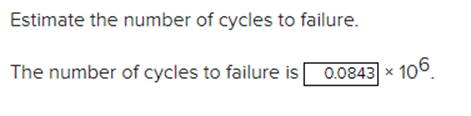 Solved Estimate the number of cycles to failure. The number | Chegg.com
