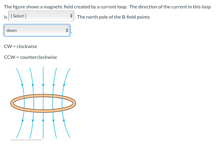 Solved The figure shows a magnetic field created by a | Chegg.com