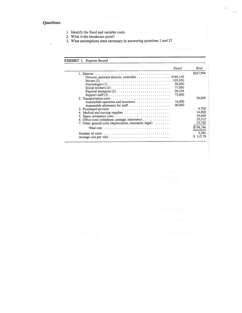 Solved Questions 1. Identify the fixed and variable costs 2. | Chegg.com