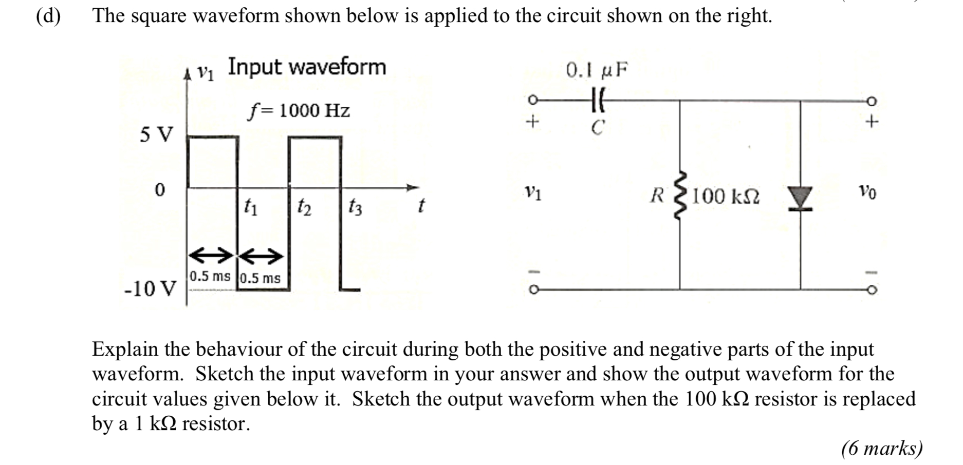 Solved (d) ﻿The square waveform shown below is applied to | Chegg.com
