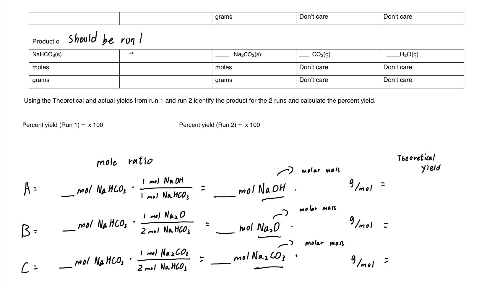 Solved i have a no idea what to put on the first chart.. | Chegg.com
