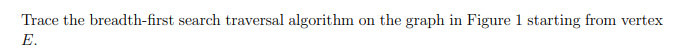 Solved Trace the breadth-first search traversal algorithm on | Chegg.com