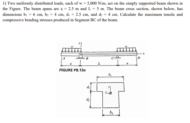 Solved Two uniformly distributed loads, each of w = 5,000 | Chegg.com