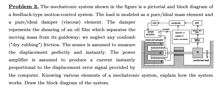Solved Problem 3. The mechatronic system shown in the figure | Chegg.com