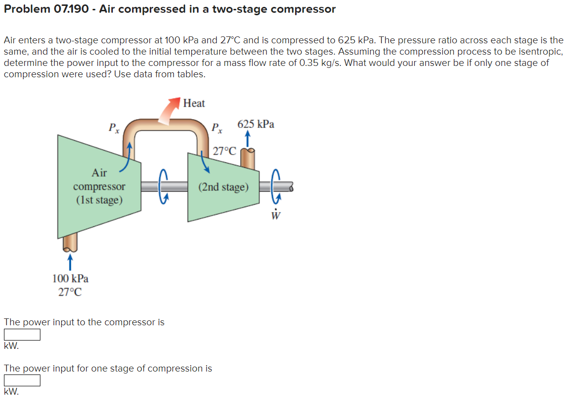 Solved Problem 07.190 - Air compressed in a two-stage | Chegg.com