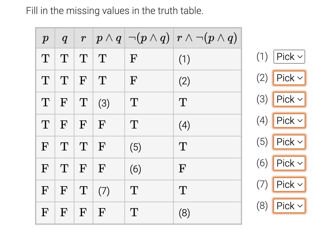 Solved Fill in the missing values in the truth | Chegg.com