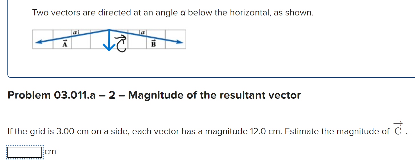 Solved Two vectors are directed at an angle α below the | Chegg.com