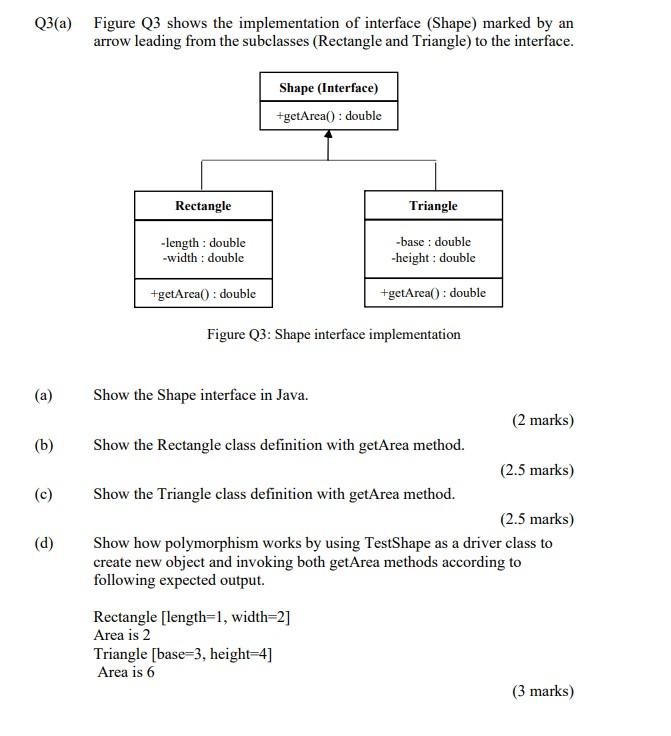 Solved Q3(a) Figure Q3 shows the implementation of interface | Chegg.com