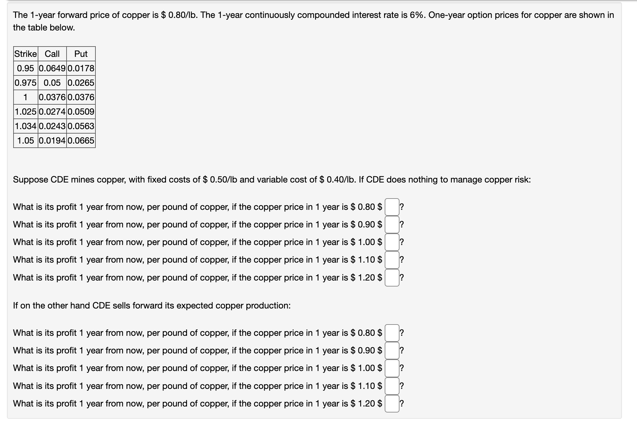 Solved The 1-year forward price of copper is $0.80/lb. The | Chegg.com