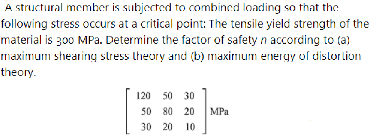 Solved A structural member is subjected to combined loading | Chegg.com