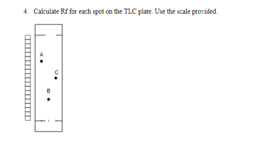 Solved 4. Calculate Rf for each spot on the TLC plate. Use | Chegg.com