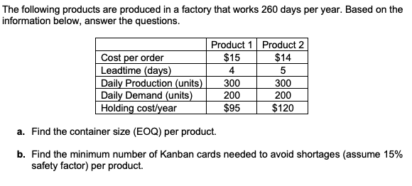 Solved The following products are produced in a factory that | Chegg.com