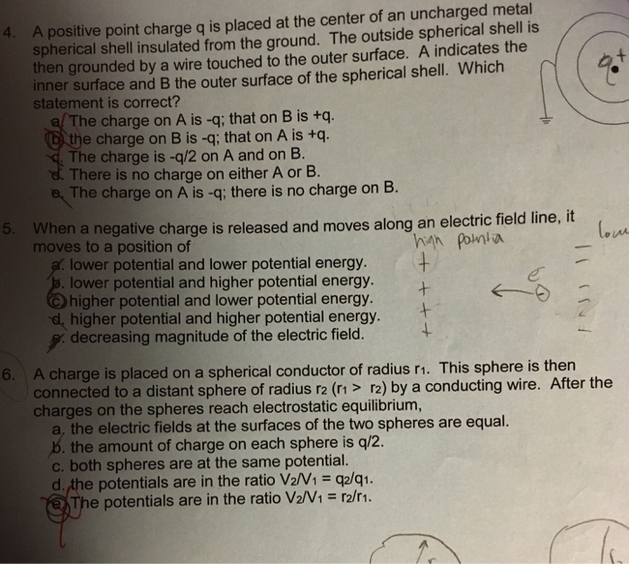 Solved A positive point charge q is placed at the center of | Chegg.com