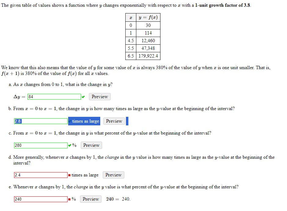 Solved The Given Table Of Values Shows A Function Where Y Chegg