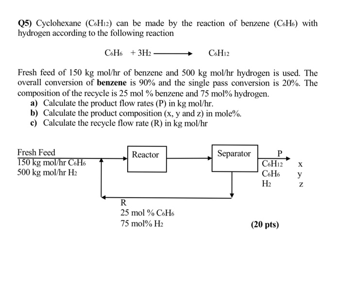 Solved Q5) Cyclohexane (CoH2) can be made by the reaction of | Chegg.com
