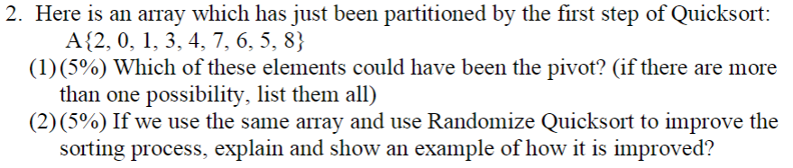 Solved 2. Here is an array which has just been partitioned | Chegg.com