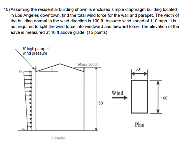 Solved 10) Assuming the residential building shown is | Chegg.com