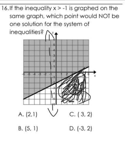 Solved 16.If the inequality x>-1 is graphed on the same | Chegg.com
