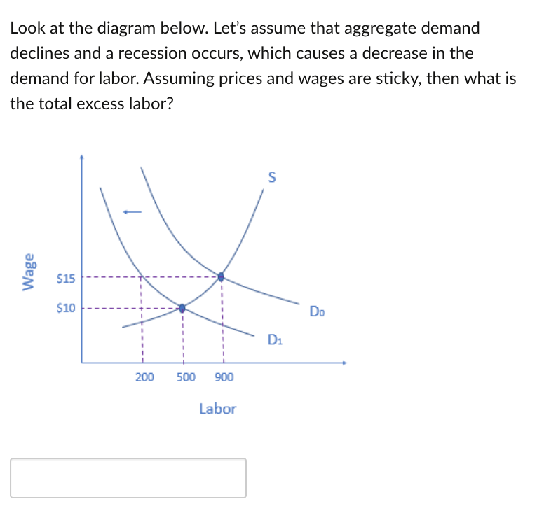 Solved Look at the diagram below. Let's assume that | Chegg.com