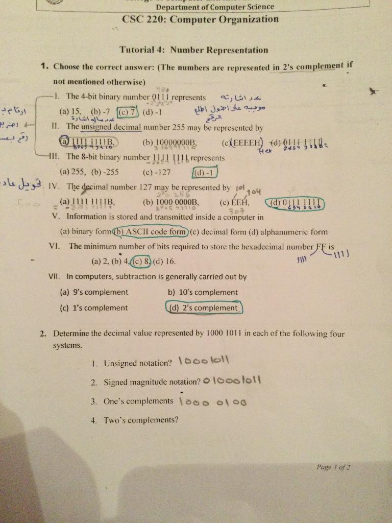 Solved 11. The unsigned decimal number 255 may be | Chegg.com
