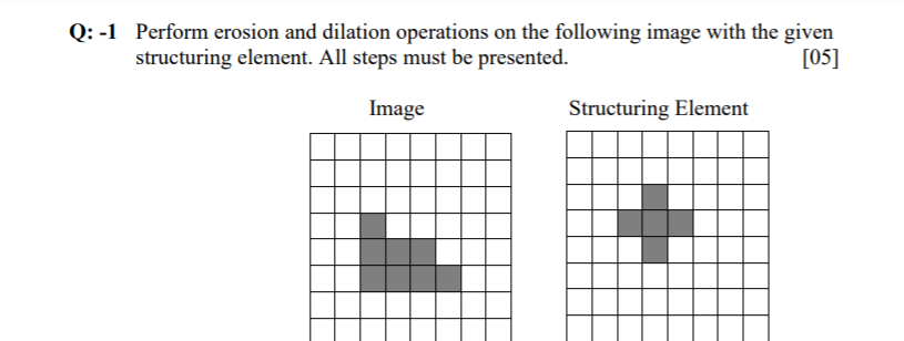 Solved Q:-1 Perform erosion and dilation operations on the | Chegg.com